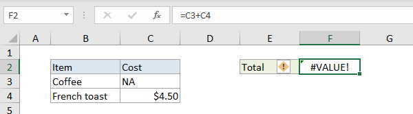 How To Remove Value In Excel Formula The Simplest Way To Fix It Would 